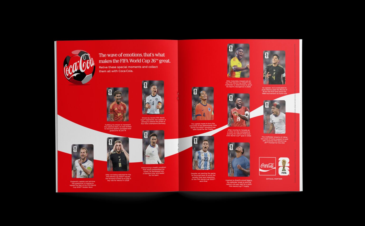 Panini Wants to Buy the World Cup a Coke - The Licensing Letter